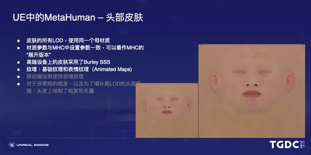 MetaHuman原理及流程浅析 - 知乎