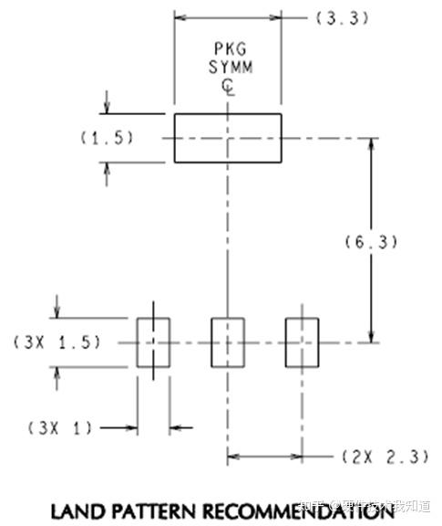半导体集成电路常见封装汇总 - 知乎