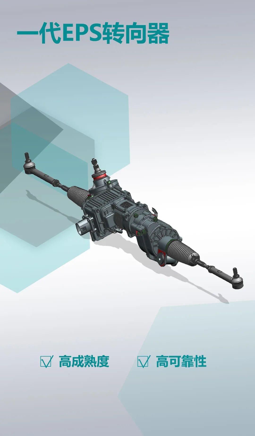 方向盘下的玄机|汽车线控转向系统 - 知乎