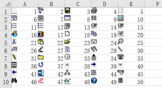 VBA学习笔记63: Excel命令栏设置 - 知乎