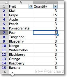 openpyxl3.0官方文档（30）—— 使用过滤器和排序 - 知乎