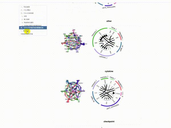 scRNA-Seq细胞通讯之《iTalk学习手册》 - 知乎