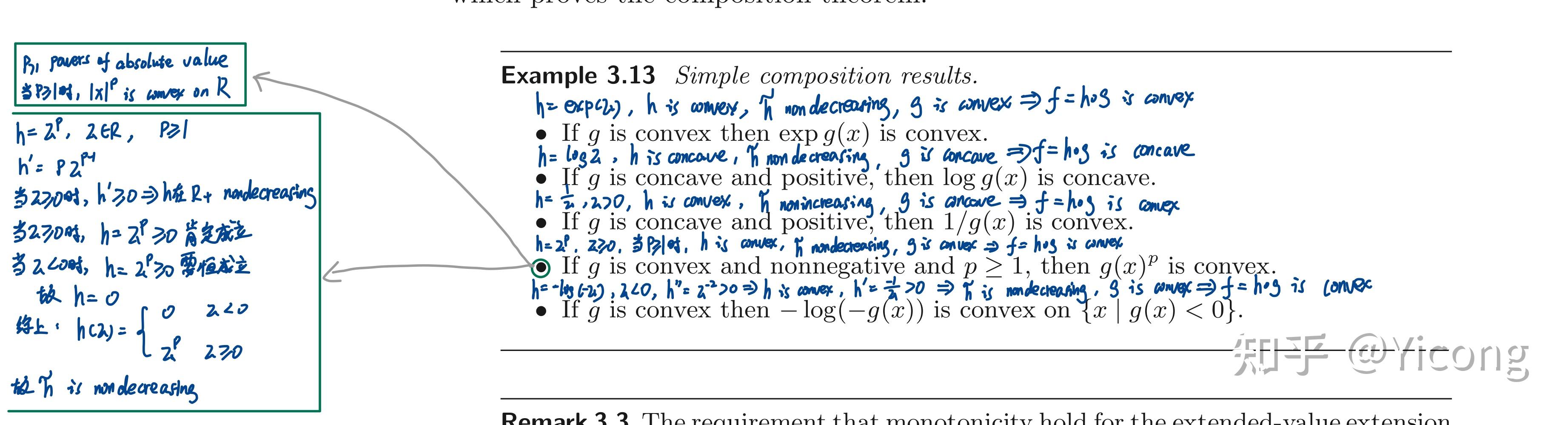 凸函数保凸操作中有关标量复合函数结论式的理解 - 知乎