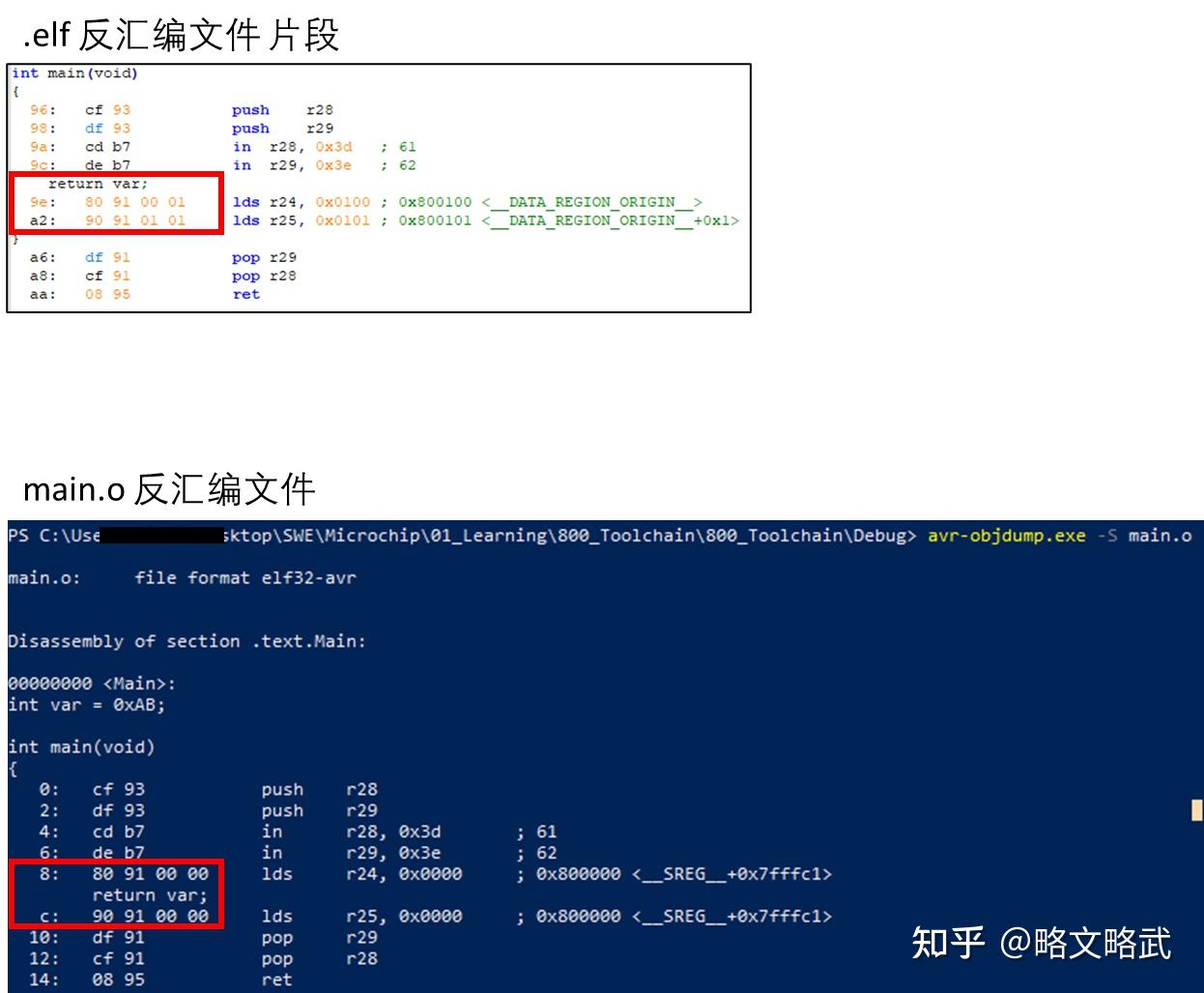 软件菜鸟扫盲07 - bootloader 上（理论篇） - 知乎
