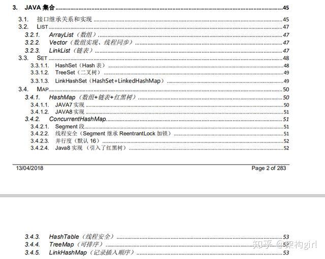 阿里P7整理最全面的JAVA内容和面试重点话术，教你反套路面试官 - 知乎