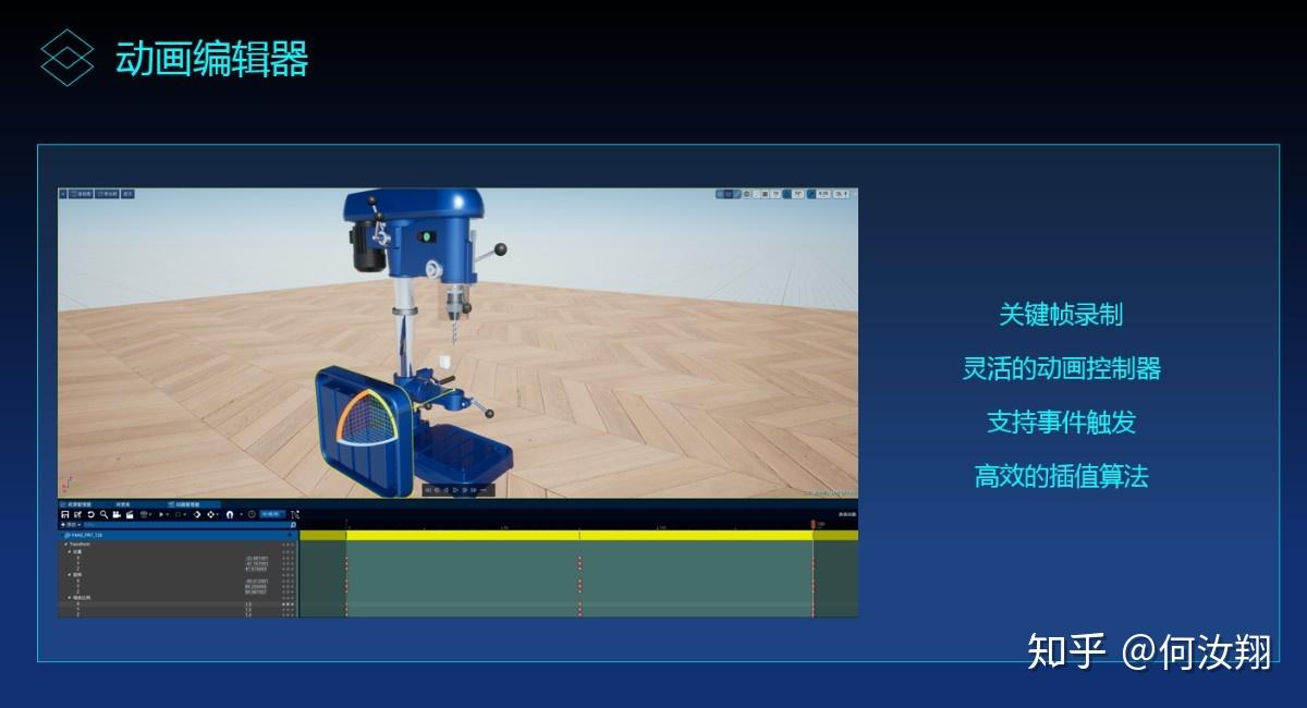 MakeReal3D软件平台（VR&AR仿真）汽车行业解决方案 - 知乎