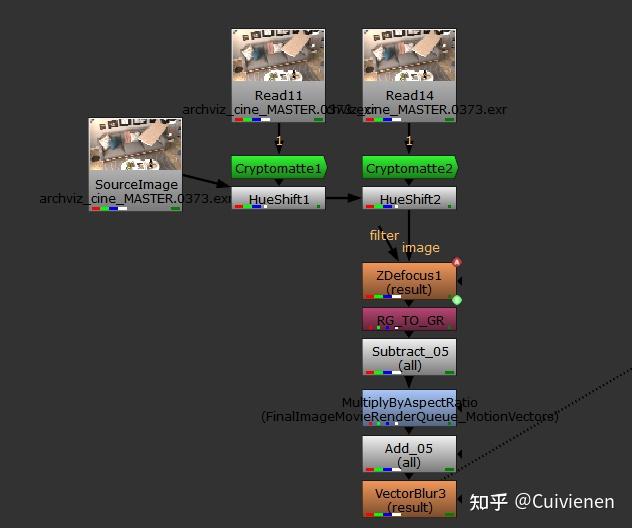 Movie Render Queue 影片渲染队列 - 知乎