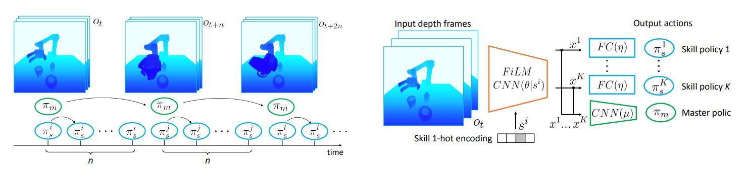 【论文速递221206】运动规划方向优质的论文及其代码 - 知乎