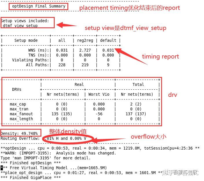 Innovus零基础lab学习全面复盘总结（附完整版pdf） - 知乎