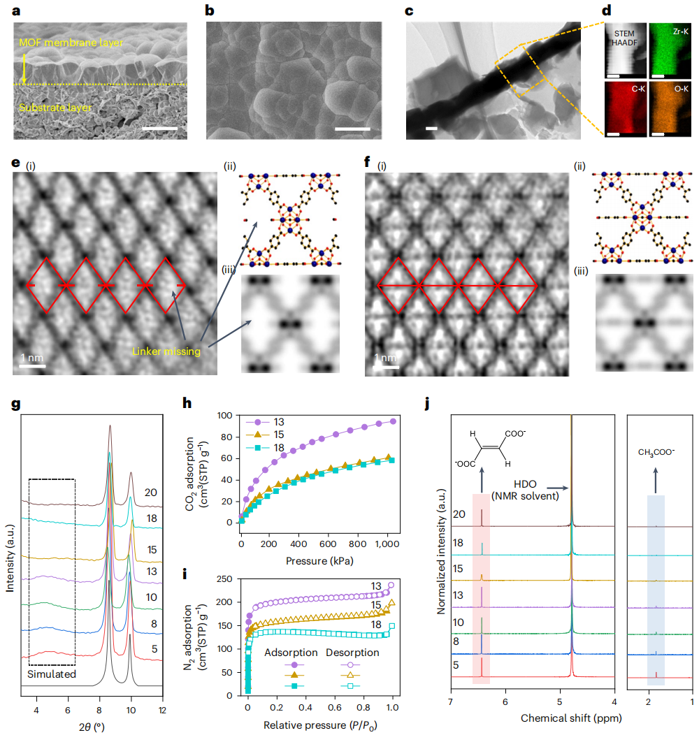 南工大最新《Nature Materials》：MOF膜 - 知乎