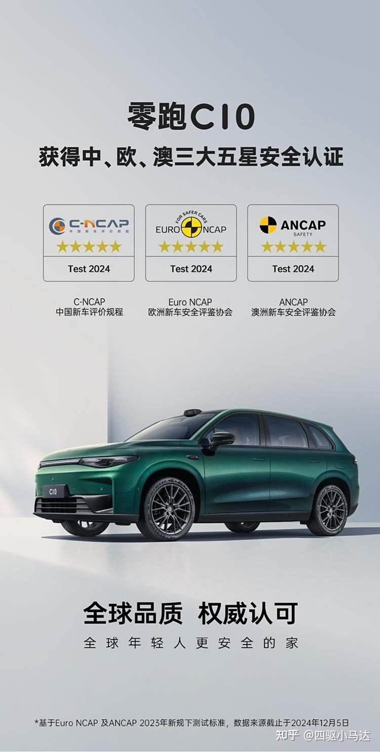 E-NCAP大考获得五星安全认证，国货真的站起来了 - 知乎