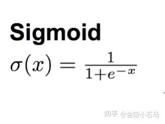 Relu激活函数和Sigmoid、Tanh函数对比分析（建议收藏加关注）