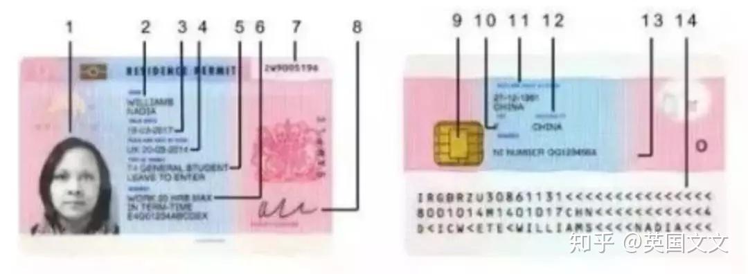新生手册 | 英国留学首要任务BRP领取&警察局注册 - 知乎