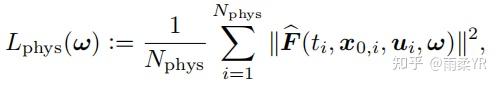 《Physics-informed Neural Networks-based Model Predictive Control for Multi-link Manipulators》论文 ...