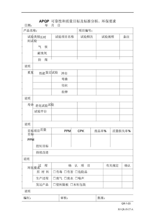 APQP全套表格，打印出来直接用！ - 知乎