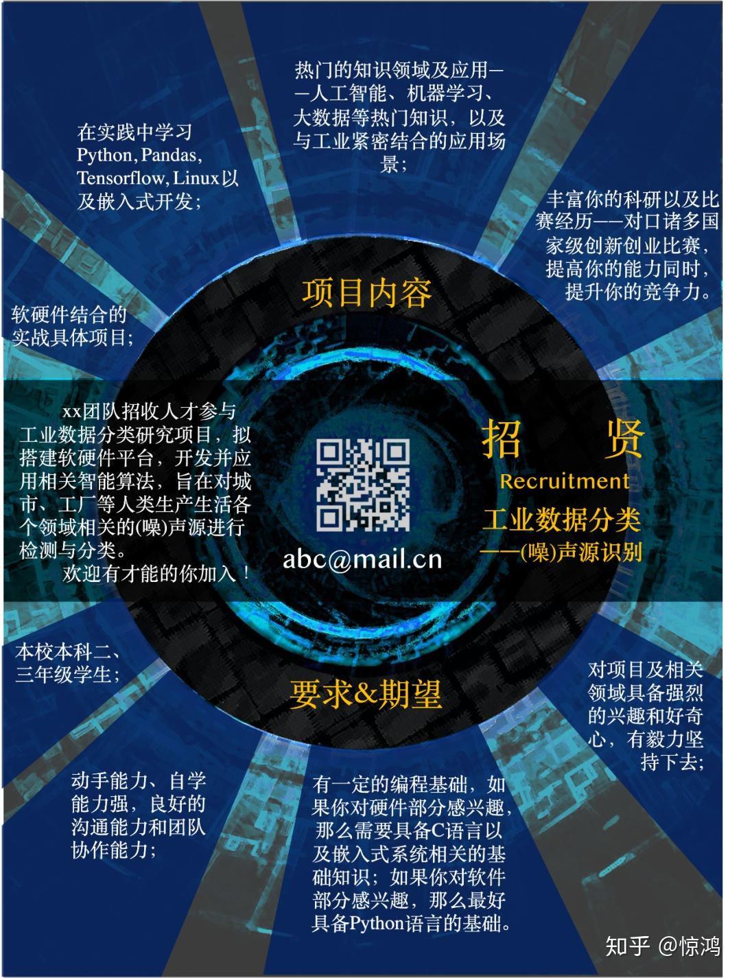 手把手教你做海报（实战篇） - 知乎