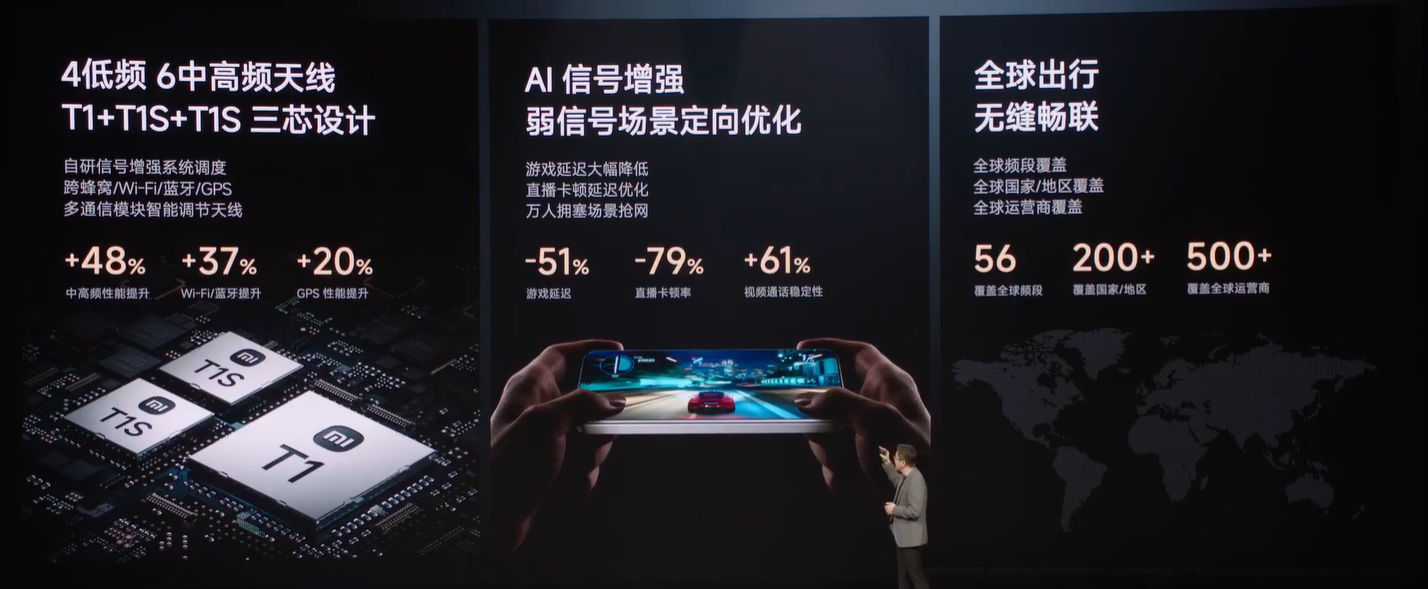 小米15U发布会图文 - 知乎