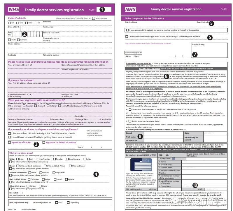 如何在英国看医生？如何注册GP？（2022年9月更新） - 知乎