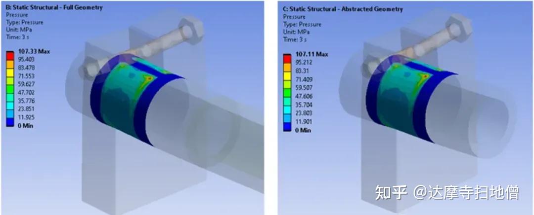 Ansys Mechanical｜如何用好远程点（Remote Points） - 知乎