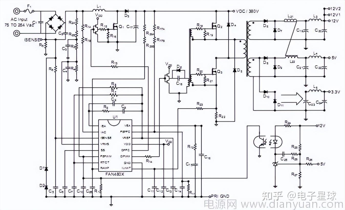 搞懂这六篇文章，PWM SO EASY - 知乎