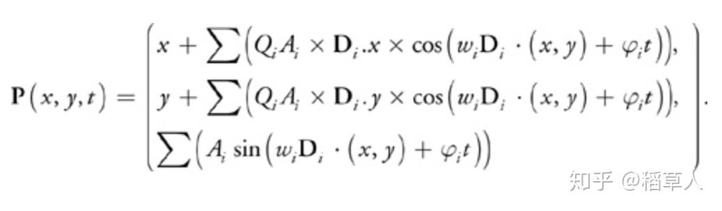 【学习笔记】Unity 基于GPU FFT海洋的实现-理论篇 - 知乎