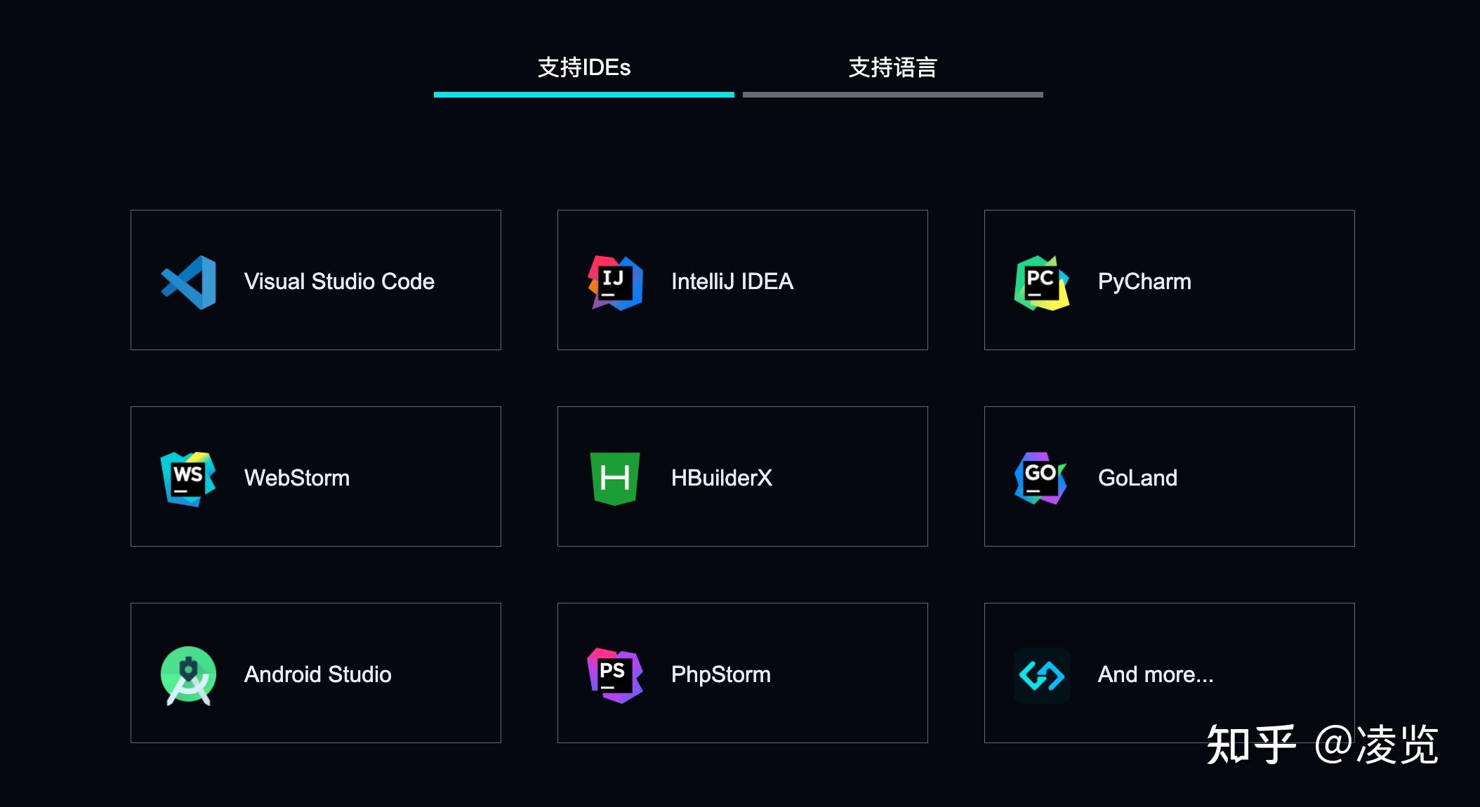人人都能用的AI编程助手 CodeGeeX - 知乎