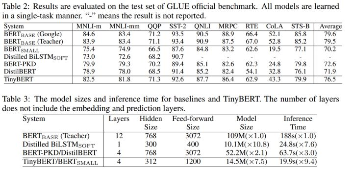 模型压缩与加速 - Model Compression and Acceleration - 知乎