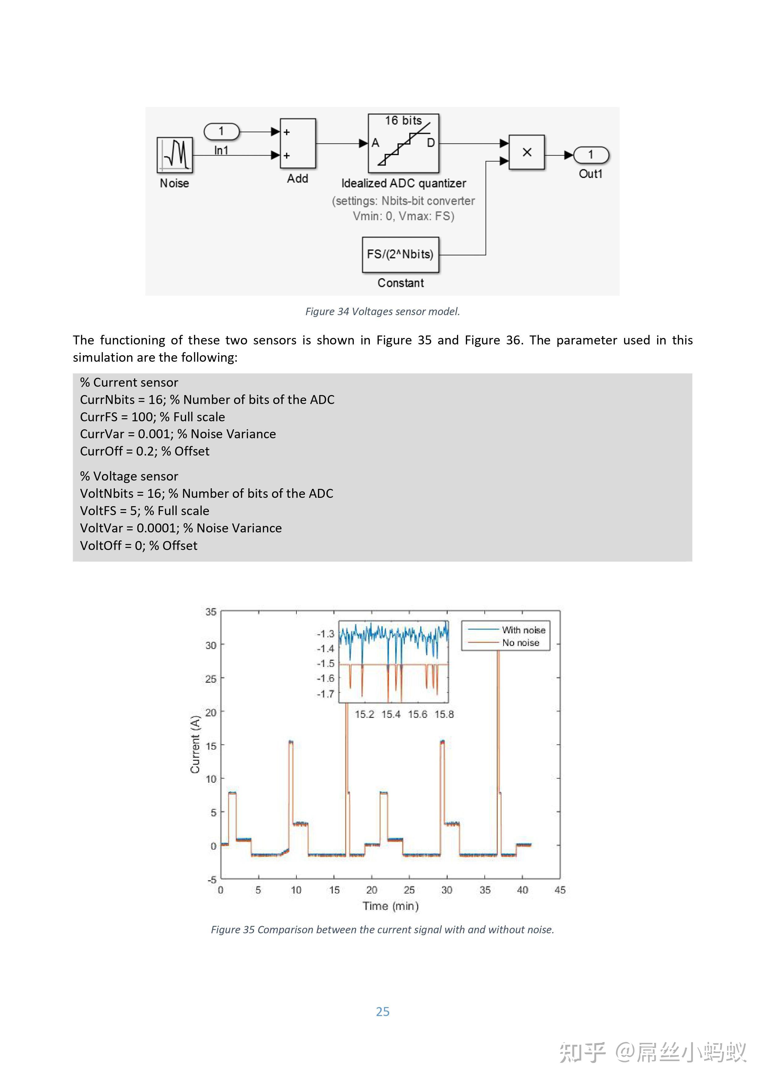 周末干货---BMS_HIL 仿真Simulink模型分享 - 知乎