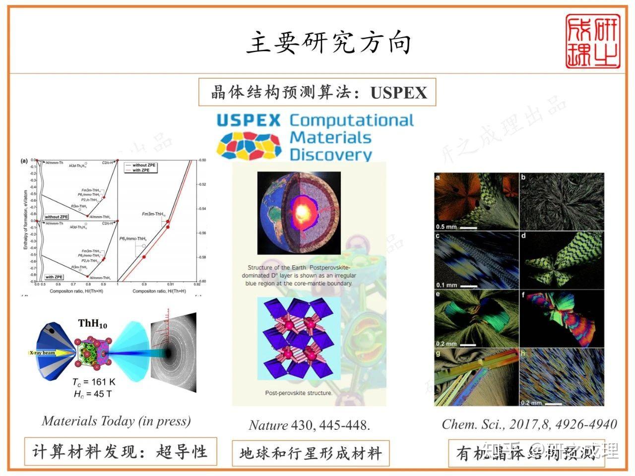 Artem R. Oganov：USPEX之父,理论计算大牛 - 知乎