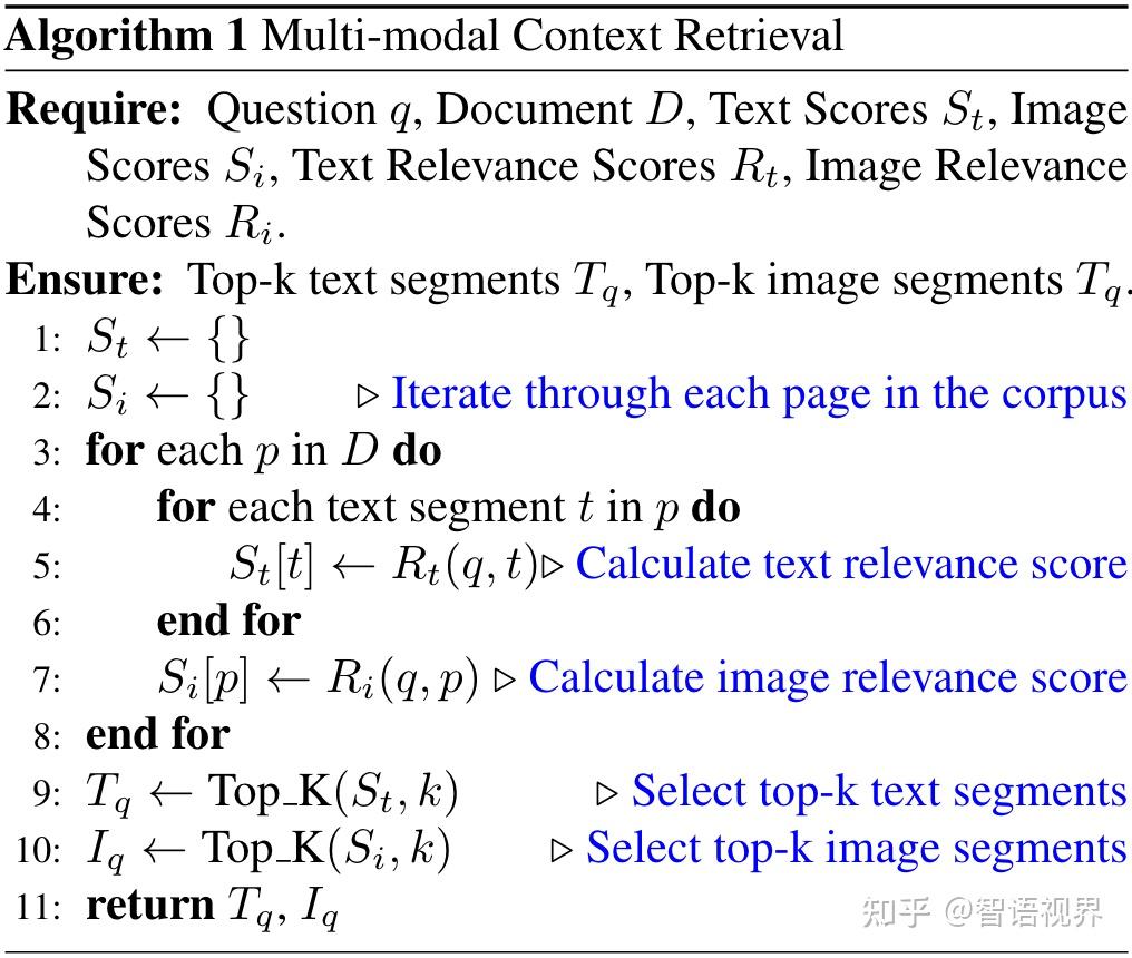 MDocAgent:面向多模态文档理解的多Agent协同框架 - 知乎