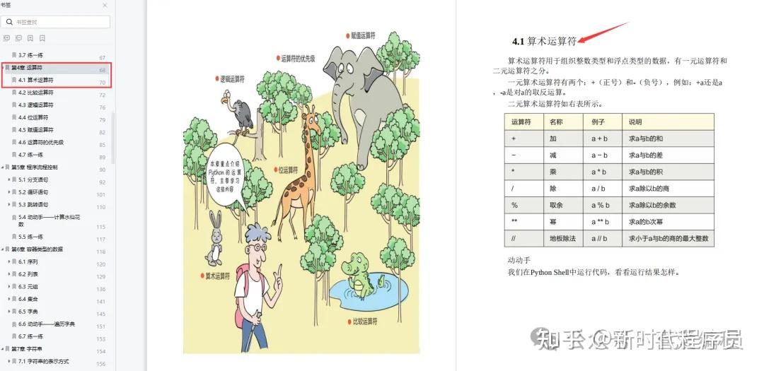 相当炸裂！495页看漫画学Python（全彩版）通俗易懂！Git首发破万Star - 知乎