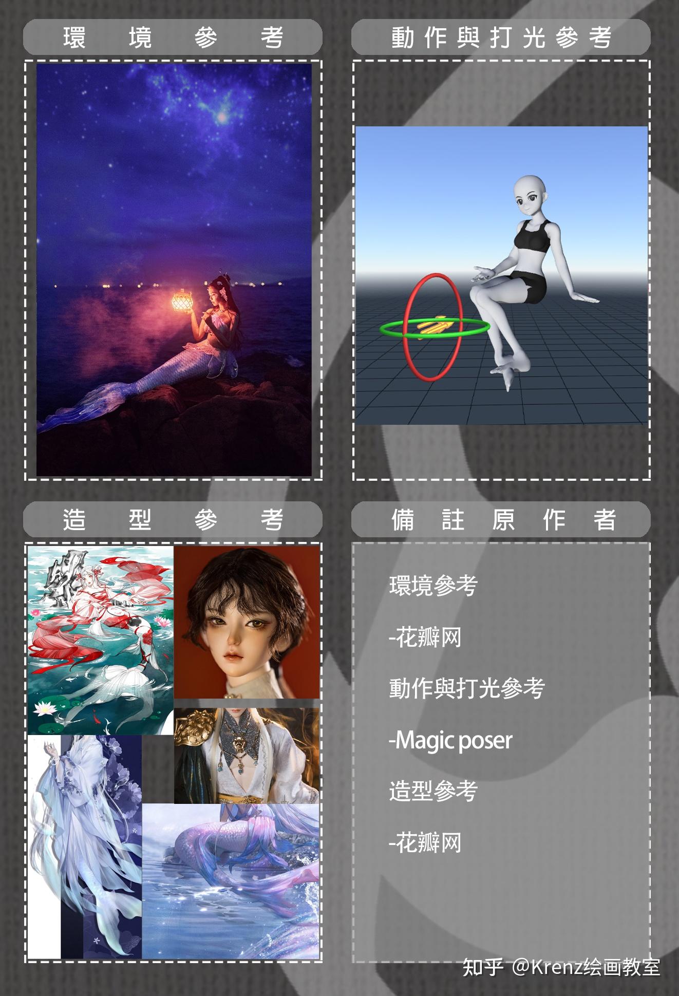 Krenz绘画教室【优秀作业心得】光影与色彩-0104 - 知乎