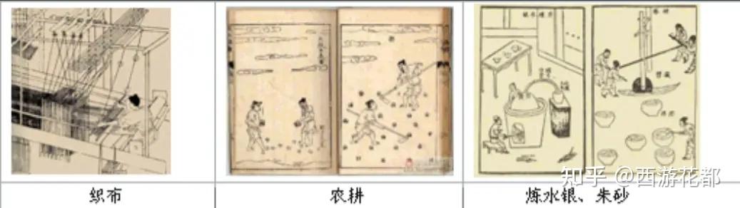 中华名人录-贾思勰[xié] - 知乎