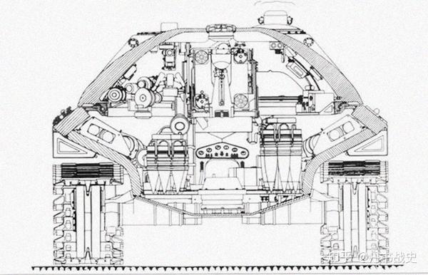 IS-7重型坦克在50年代几乎无敌，为何难逃项目下马的命运？ - 知乎