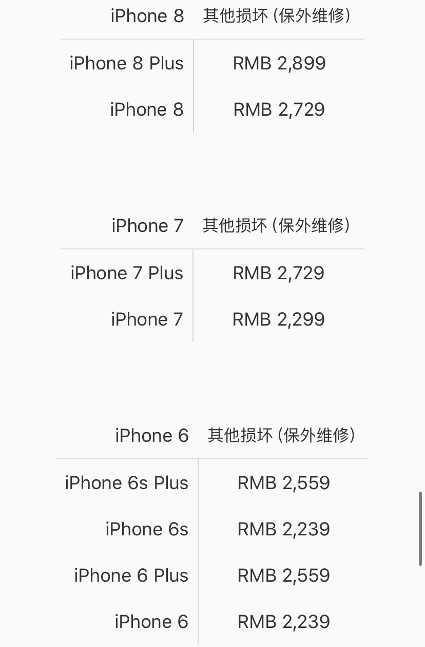 iPhone官方维修费用 - 知乎