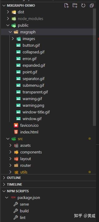 vue项目中使用mxgraph流程图 - 知乎