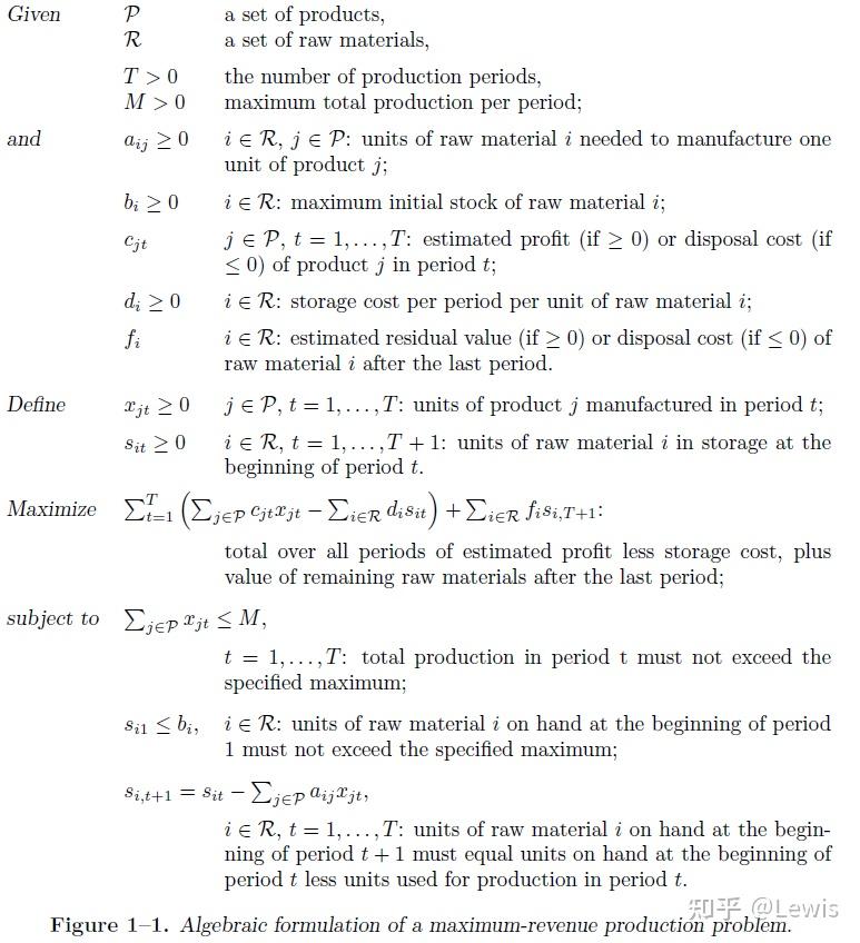 AMPL 建模语言 Tutorial - 知乎