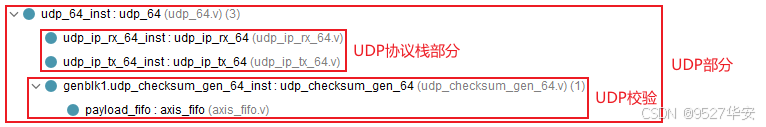 FPGA纯verilog实现10G万兆UDP协议栈，使用GTH、GTY高速接口10GBASE-R做物理层，提供12套工程源码和技术支持 - 知乎
