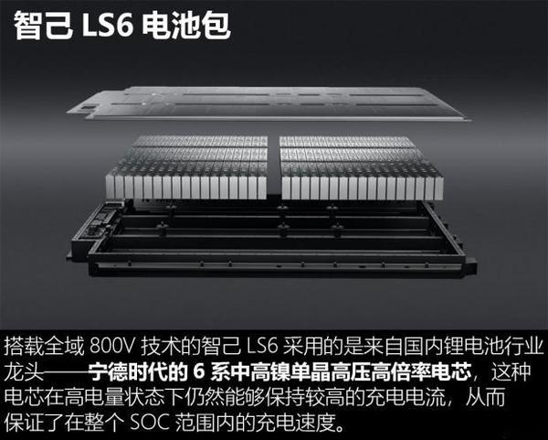 动力更强充电更快 聊智己LS6的800V架构 - 知乎