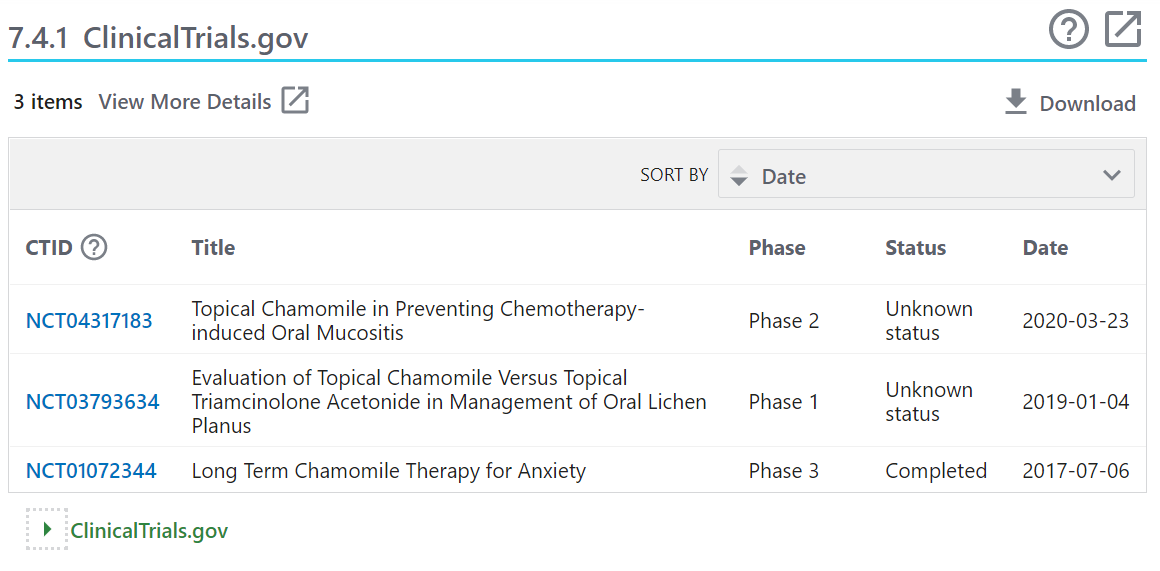 PubChem数据库查询药物信息：药物信息 - 知乎