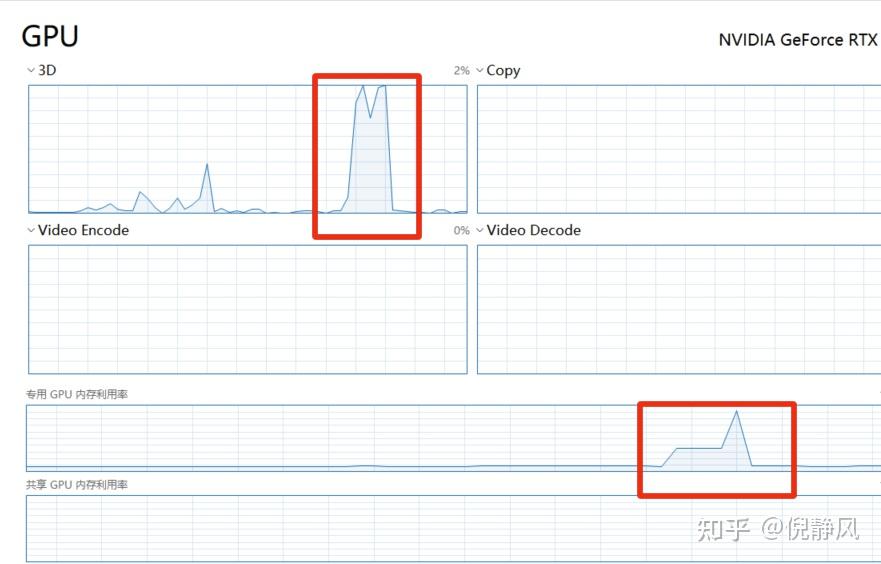 python安装cupy(一种类似numpy,使用CUDA的GPU硬件加速） - 知乎