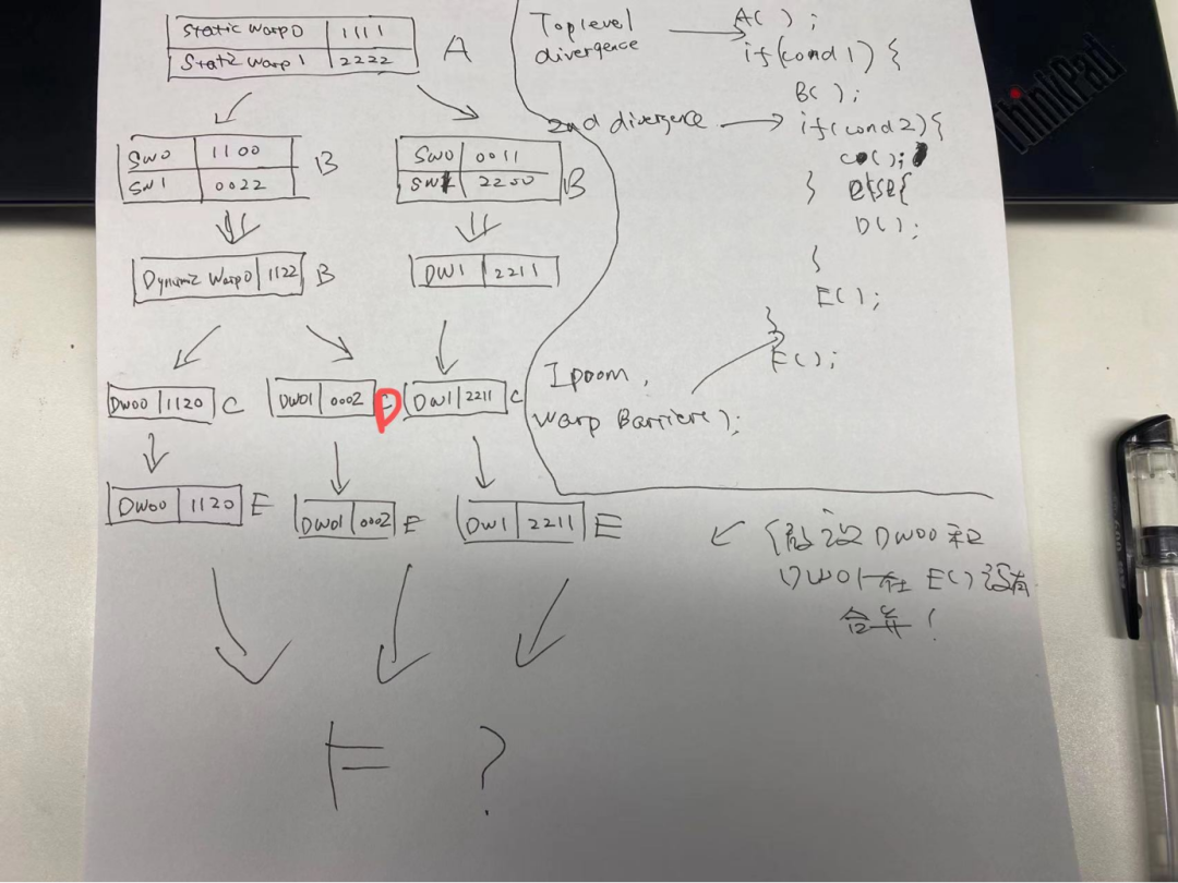 零基础入门Dynamic Warp Formation - 知乎