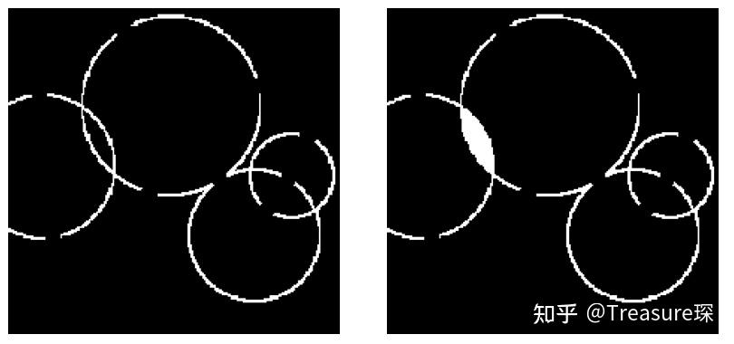 ImageJ实用教程——圆形检测(插件篇) - 知乎