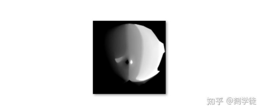 仿原神卡通渲染：SDF技术实现面部阴影效果 - 知乎