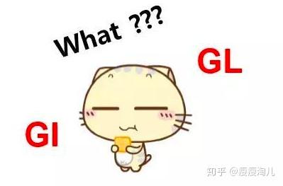 GI 和 GL 到底都是什么？GI & GL 人话版解释以及如何利用GI和GL实现有效的减肥？ - 知乎