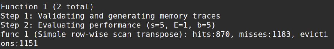 CSAPP | Lab5-Cache Lab 深入解析 - 知乎