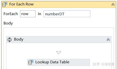 六十五、UiPath查找数据表Lookup Data Table的介绍和使用（转） - 知乎