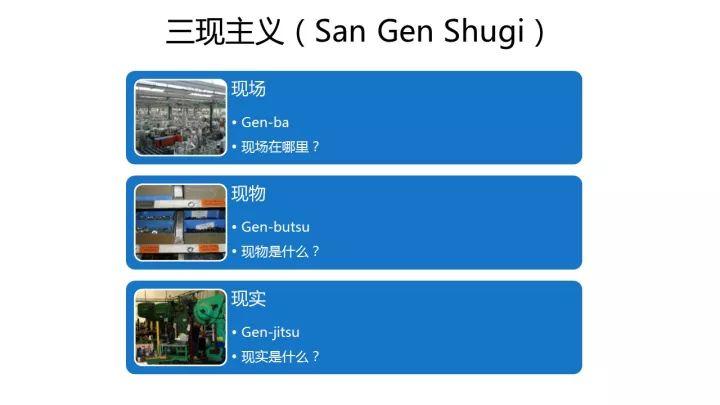 职场 | 供应链经理人应该有怎样的工作价值观 - 知乎