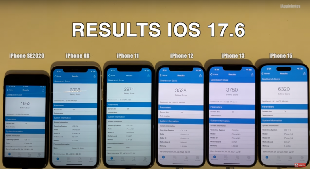电量实测丨关于iOS17.6正式版续航测试 - 知乎