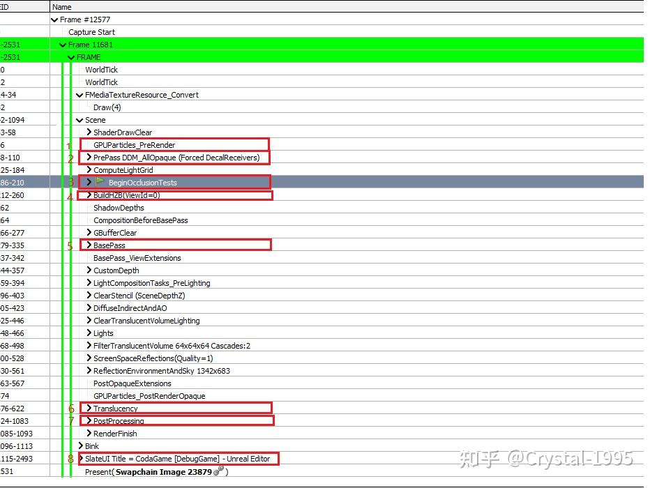[Shader]UE渲染管线 - 知乎
